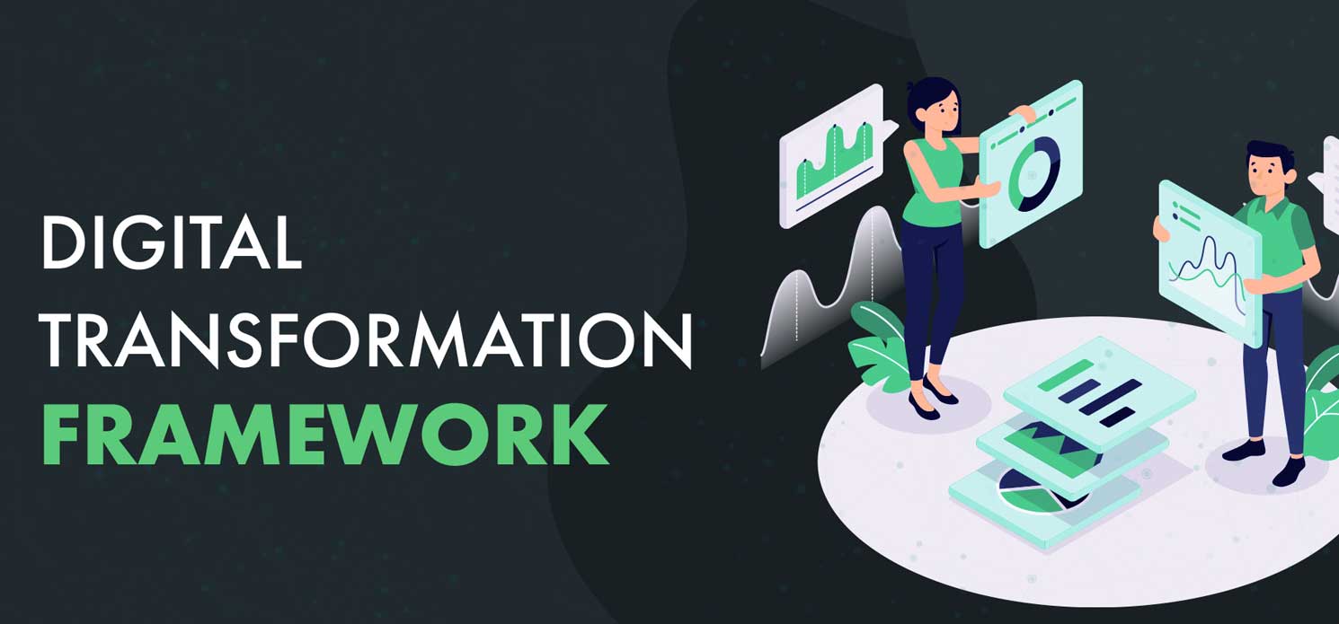 Digital Transformation Framework – Eden Ascent